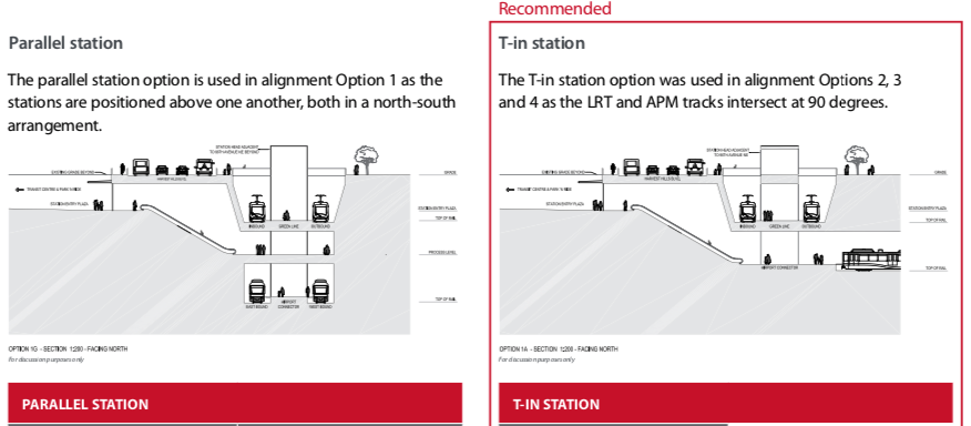 Calgary airport transit plan set for public input - LiveWire Calgary