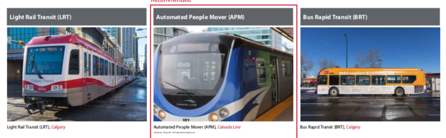 Calgary airport transit plan set for public input - LiveWire Calgary