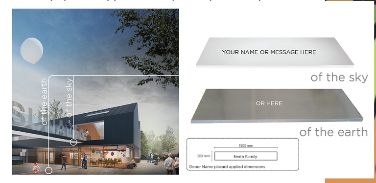 Imagine Sunalta: Community hub ready to take root - LiveWire Calgary