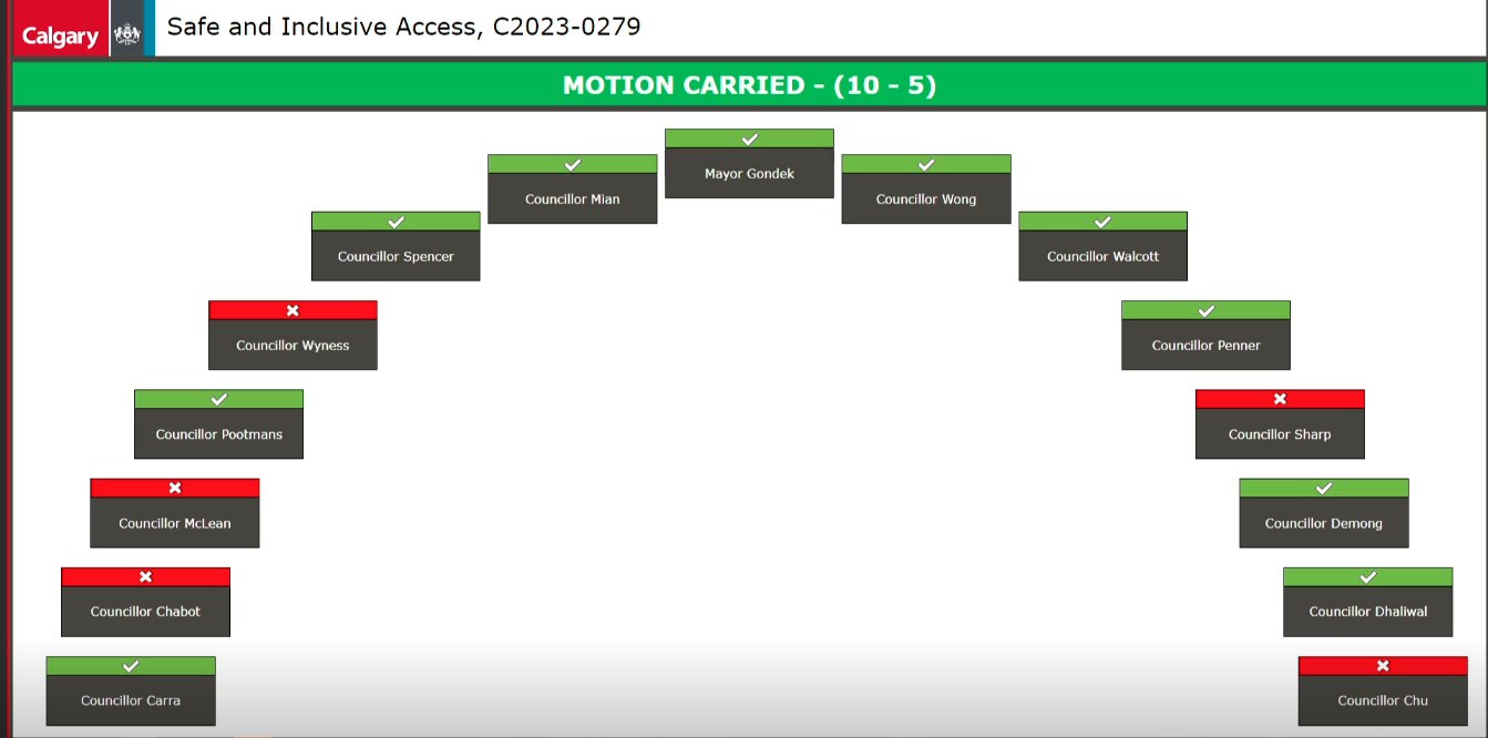 Calgary approves safe and inclusive spaces bylaw - LiveWire Calgary